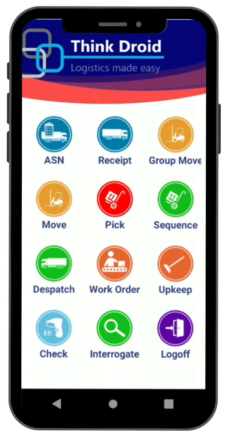 Kidderminster Warehouse Management Systems - Think Inventory Solutions